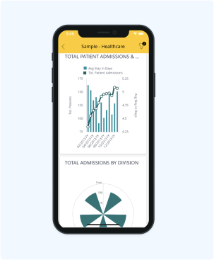 UtilizeCore SaaS Platform | App Details